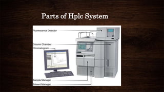 High performance liquid chromatography | PPT