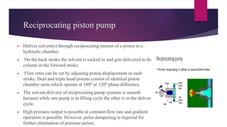 High performance liquid chromatography | PPTX