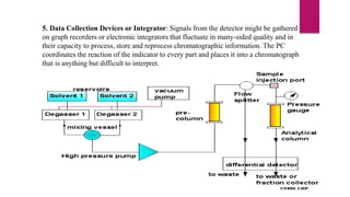 High performance liquid chromatography | PPTX