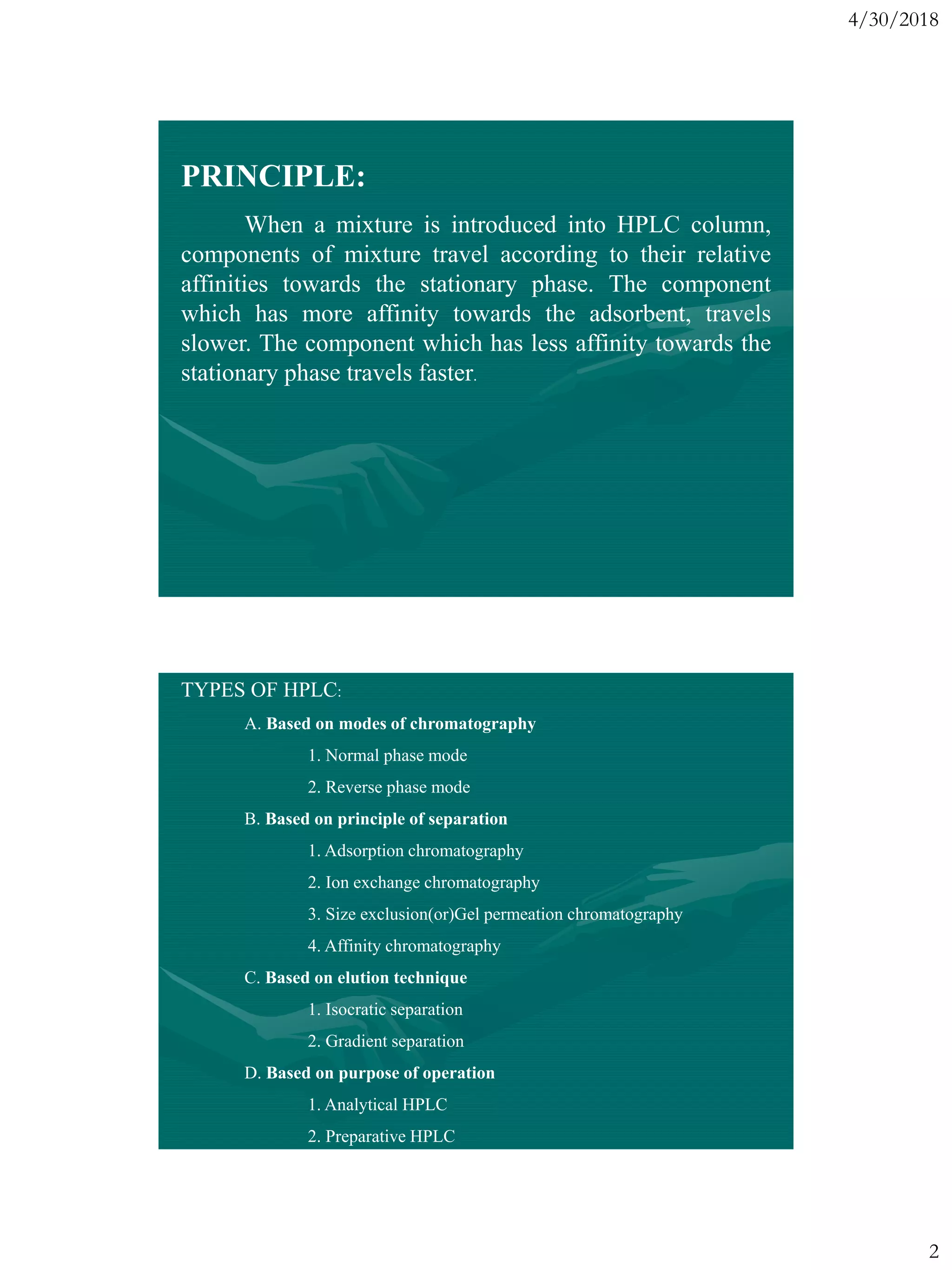 High Performance Liquid Chromatography Pdf