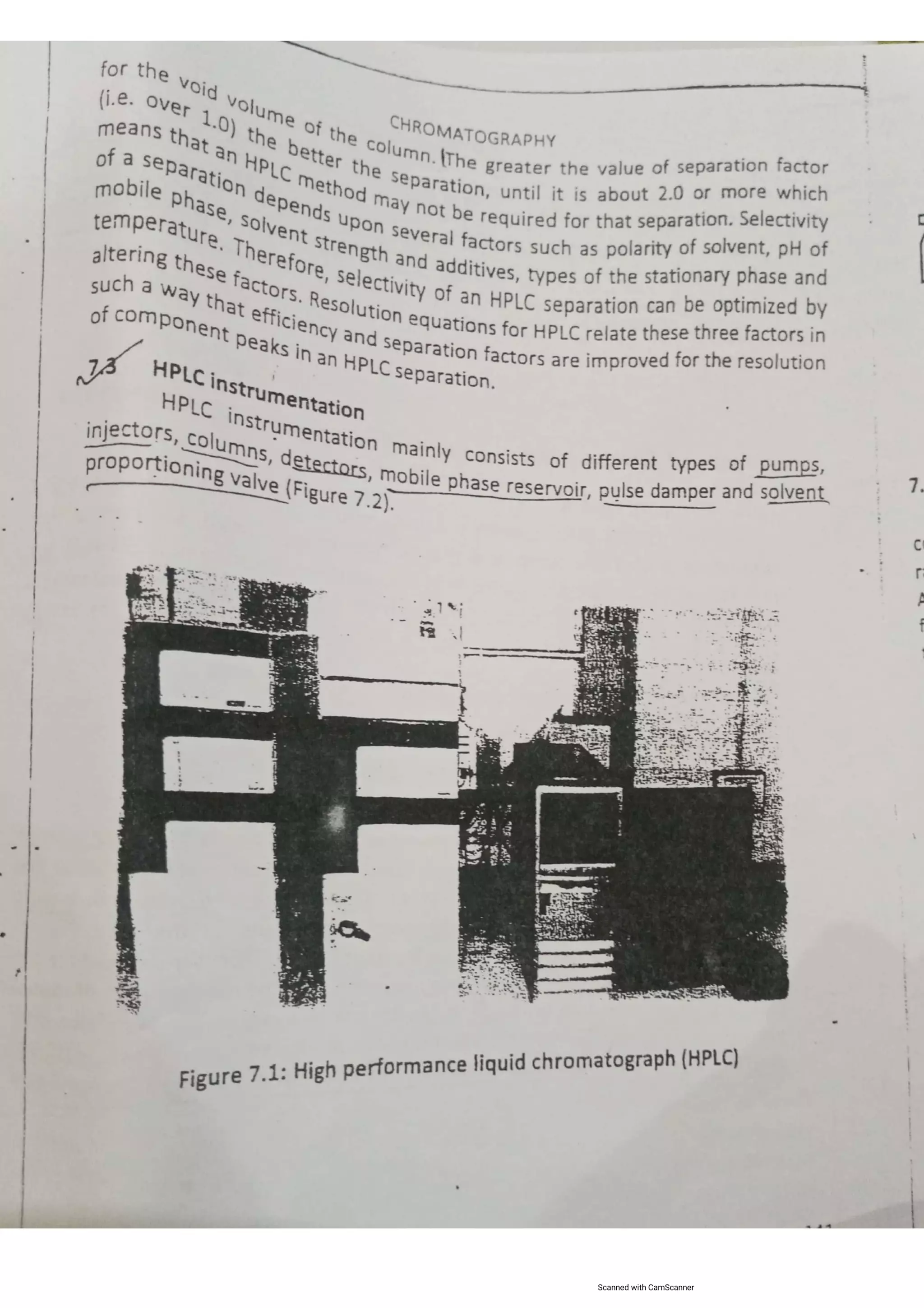 High Performance Liquid Chromatography.pdf