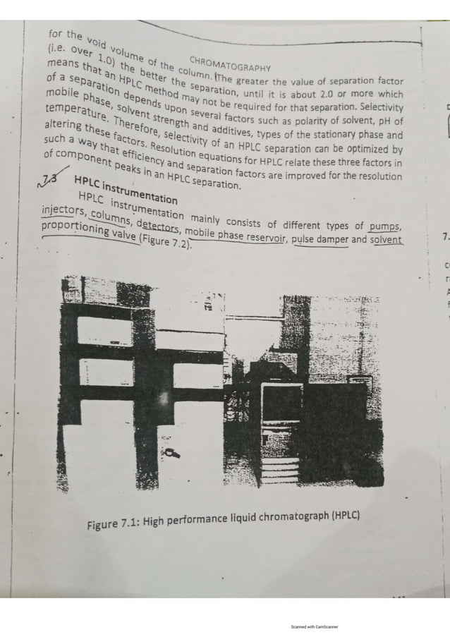 High Performance Liquid Chromatography.pdf