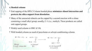 High performance liquid chromatography.pptx