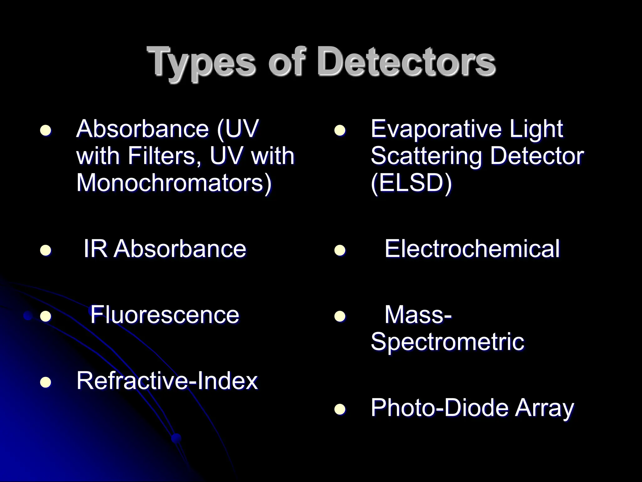 High Performance Liquid Chromatography.ppt