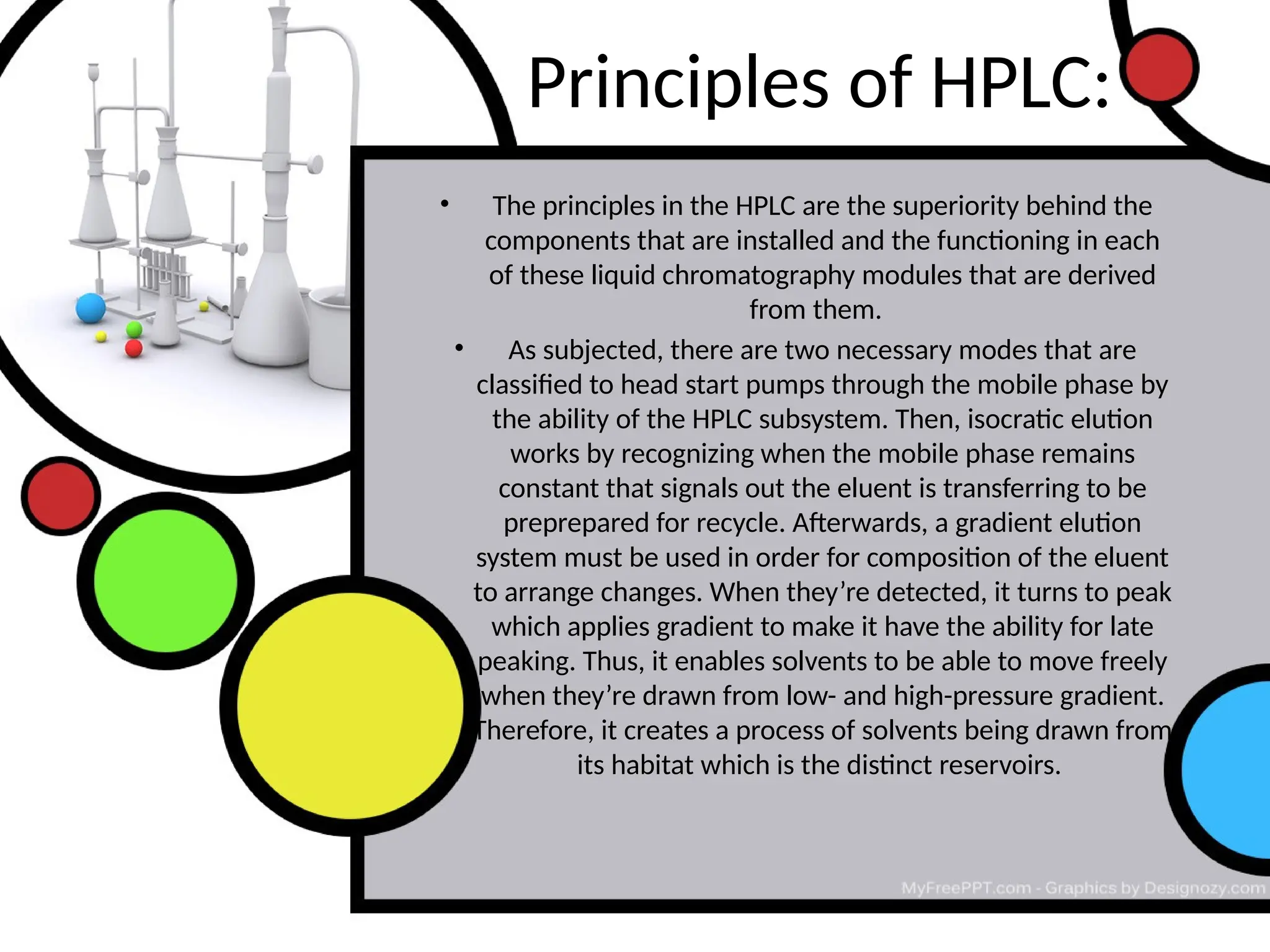 High Performance Liquid Chromatography.pptx
