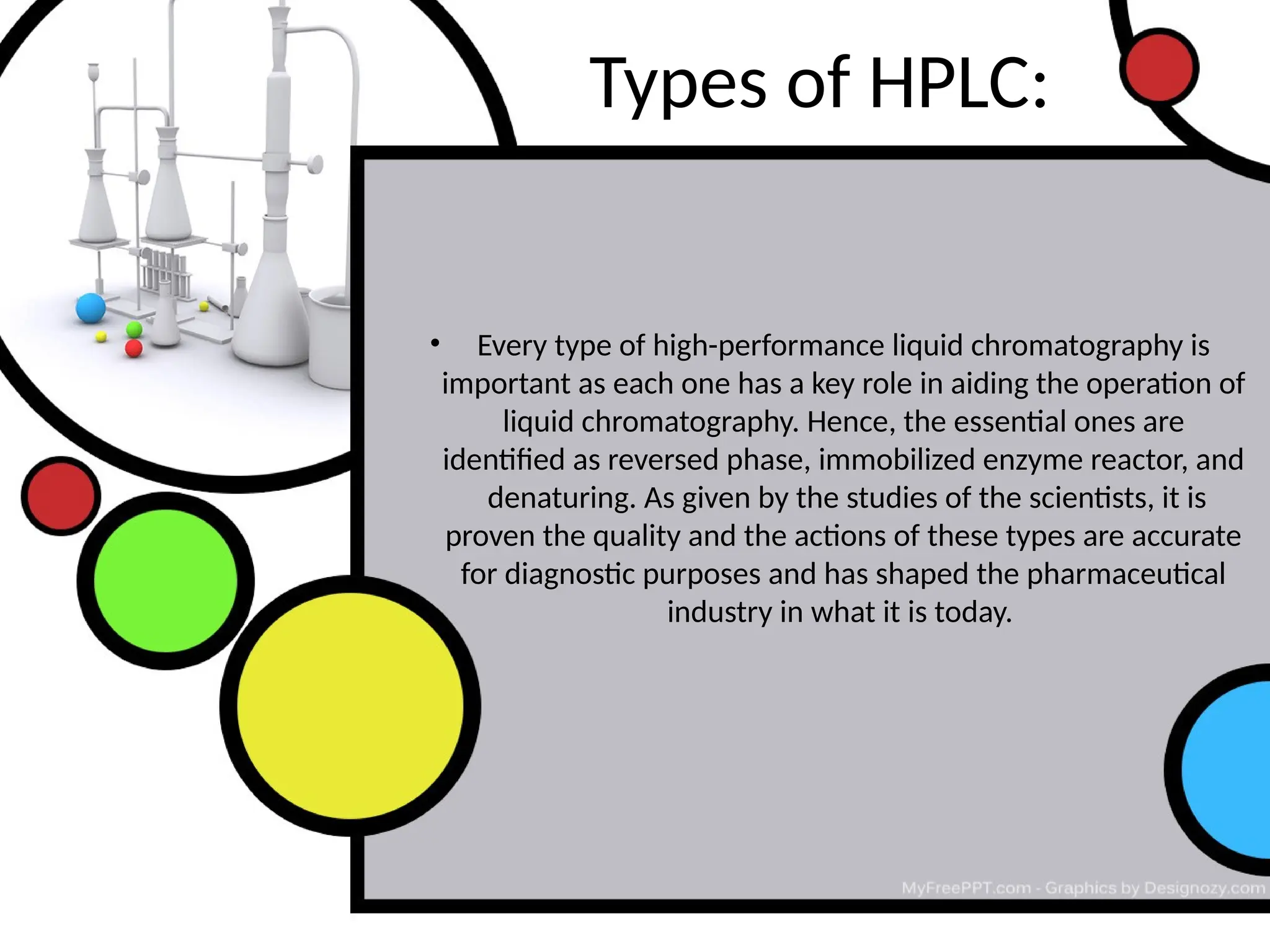 High Performance Liquid Chromatography.pptx