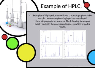 High Performance Liquid Chromatography.pptx