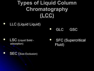 High Performance Liquid Chromatography.ppt