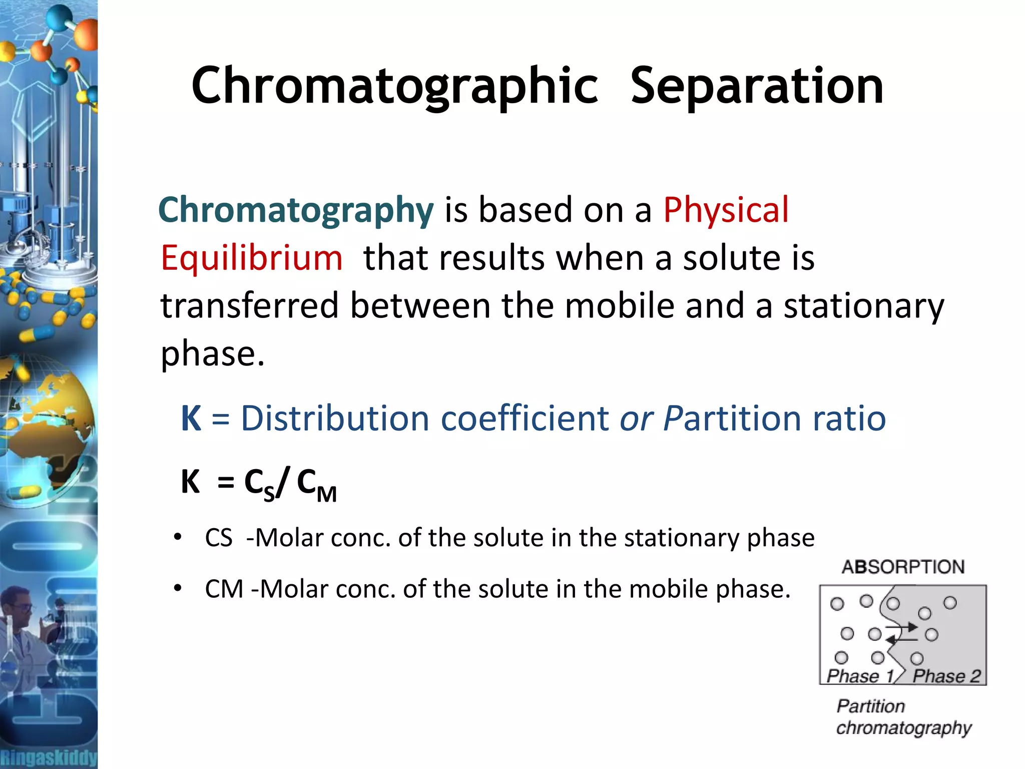 High Performance Liquid Chromatography- Dr. A. Amsavel | PDF