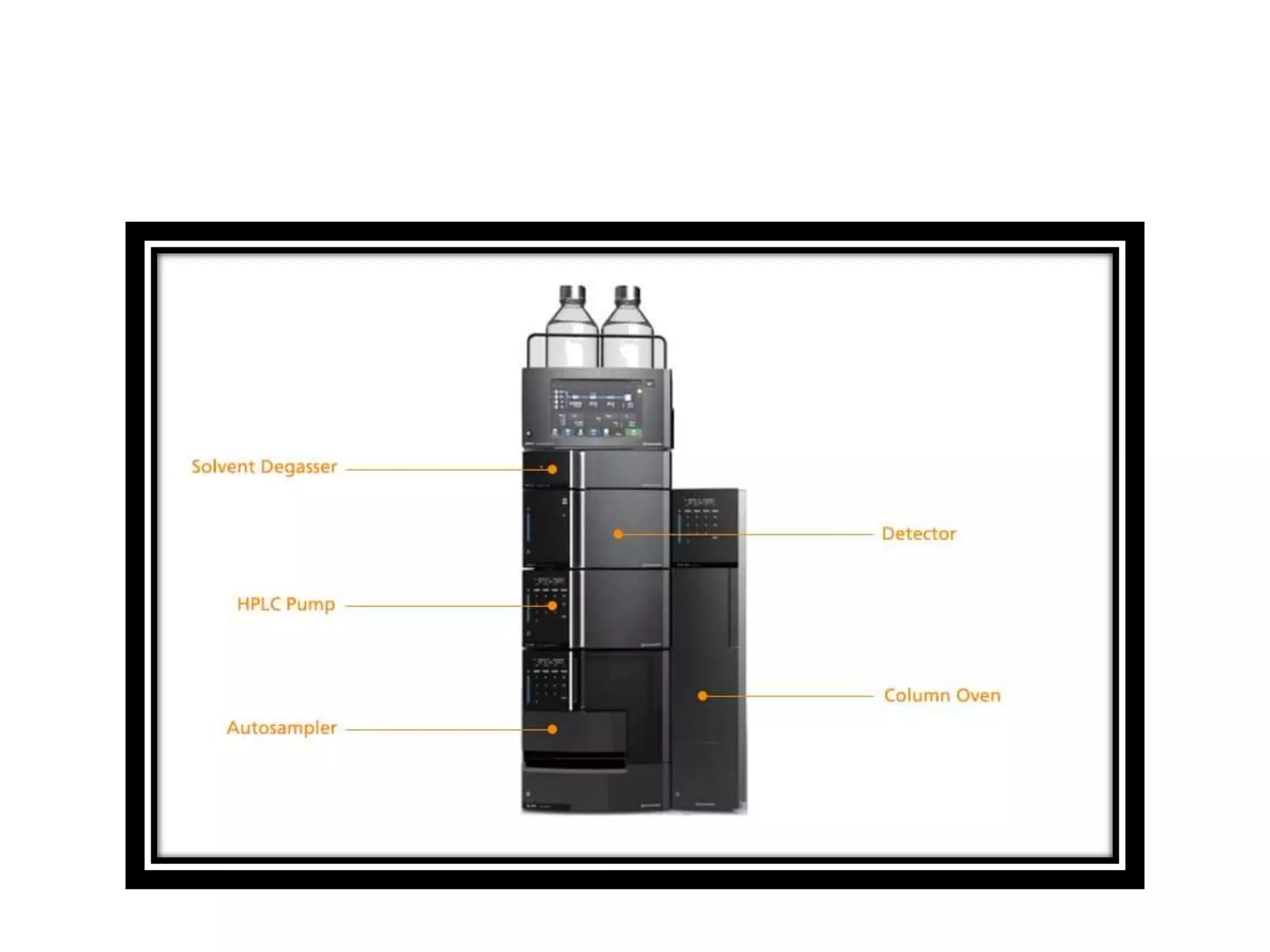 High Performance Liquid Chromatography-HPLC slide.ppt