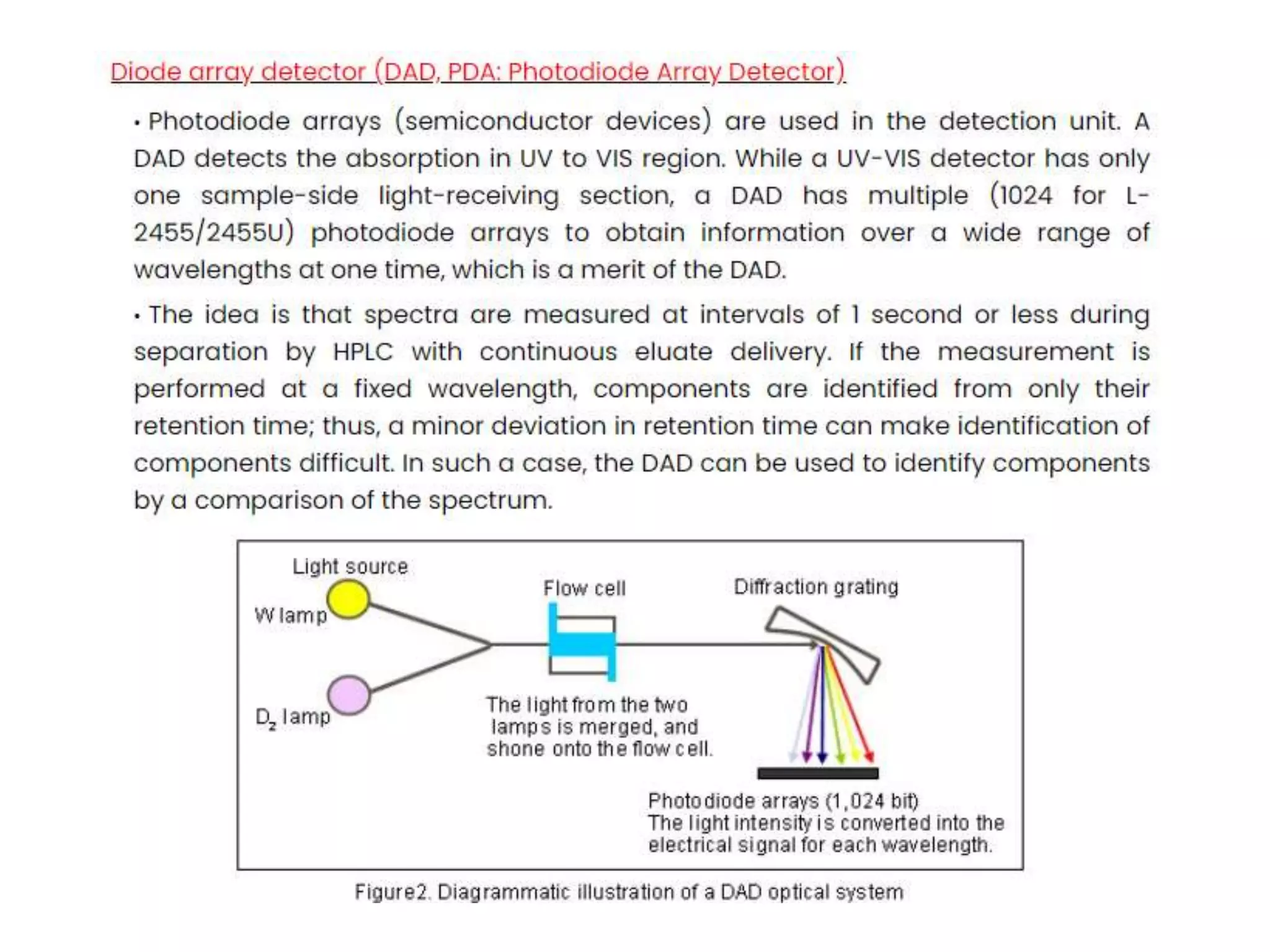 High Performance Liquid Chromatography-HPLC slide.ppt