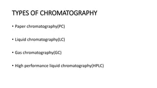 High Performance Liquid Chromatography(HPLC).pptx