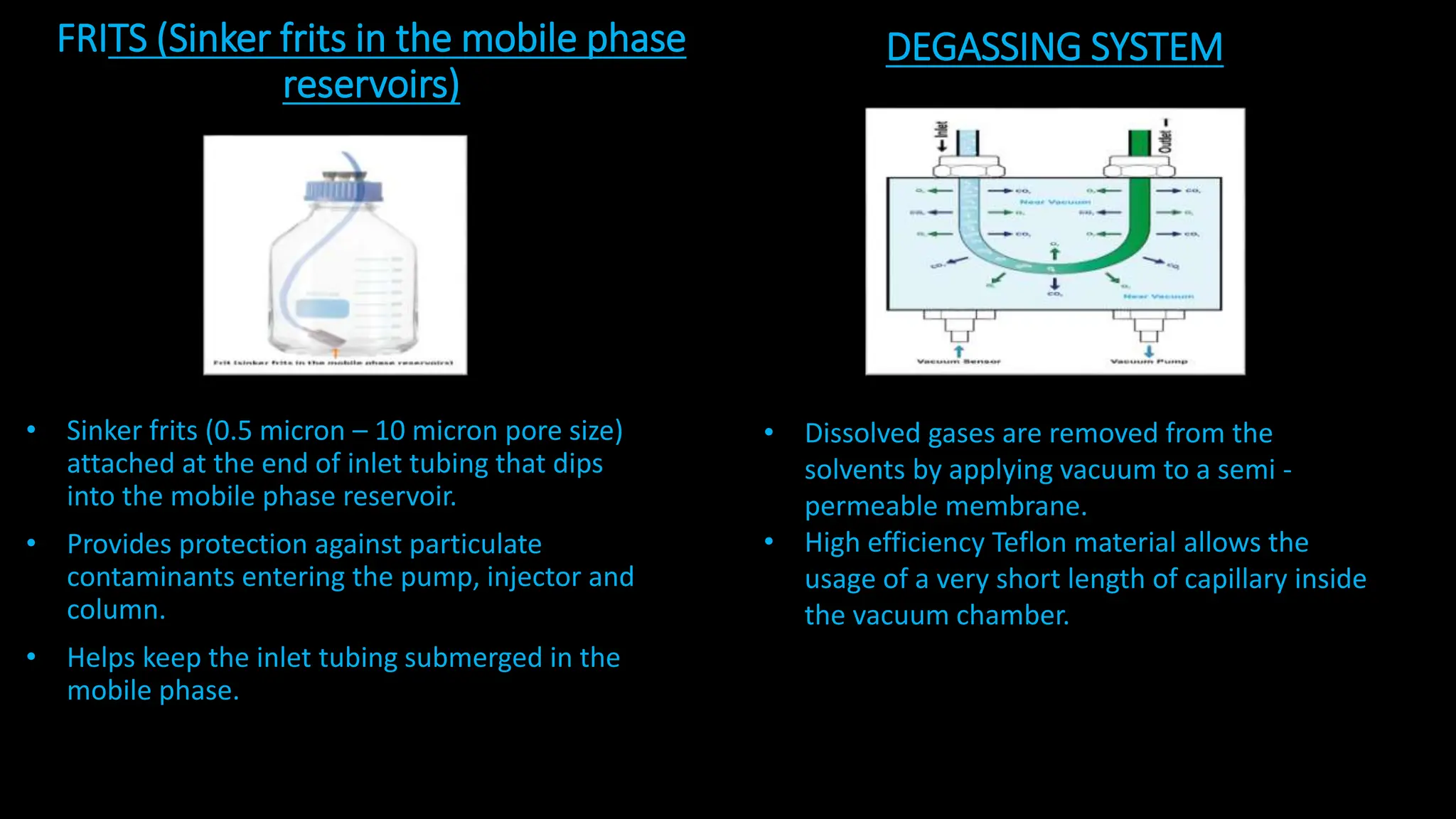 HIGH PERFORMANCE LIQUID CHROMATOGRAPHY(HPLC).pptx