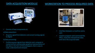HIGH PERFORMANCE LIQUID CHROMATOGRAPHY(HPLC).pptx