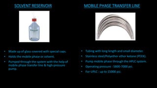 HIGH PERFORMANCE LIQUID CHROMATOGRAPHY(HPLC).pptx