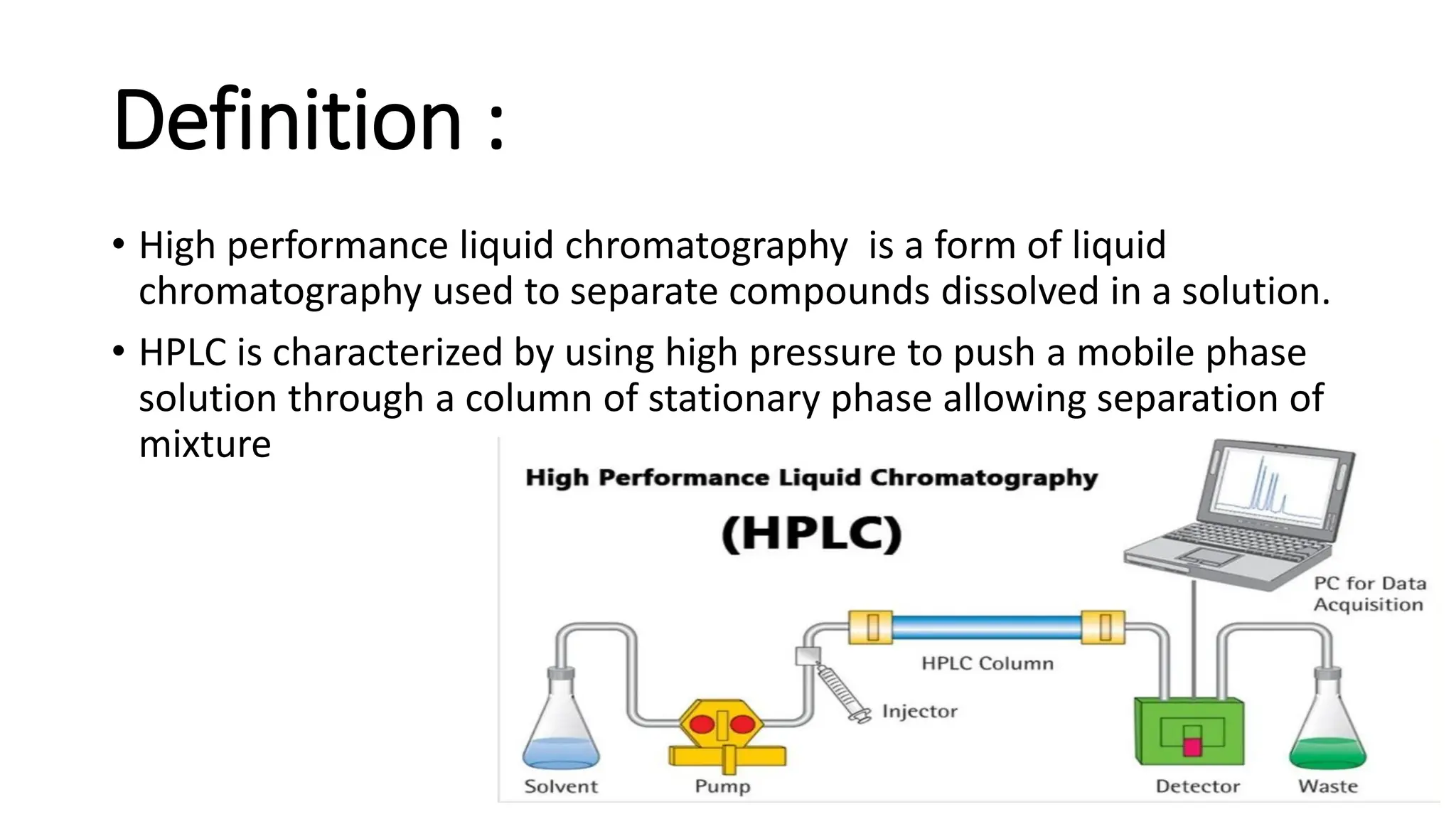 High performance liquid chromatography (HPLC) (1).pdf
