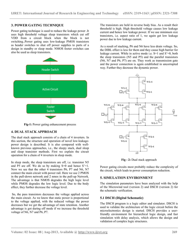 High performance novel dual stack gating technique for reduction of ...