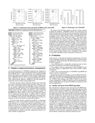 High performance operating system controlled memory compression | PDF
