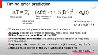 High Performance Optically Pumped Cesium Beam Clock | PDF