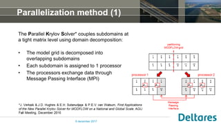DSD-INT 2017 High Performance Parallel Computing with iMODFLOW-MetaSWAP - Verkaik | PPT