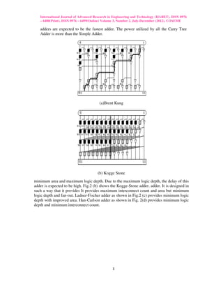 High performance parallel prefix adders with fast carry chain logic | PDF