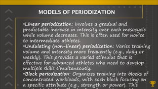High Performance Periodization — Building Champions Through Smart ...