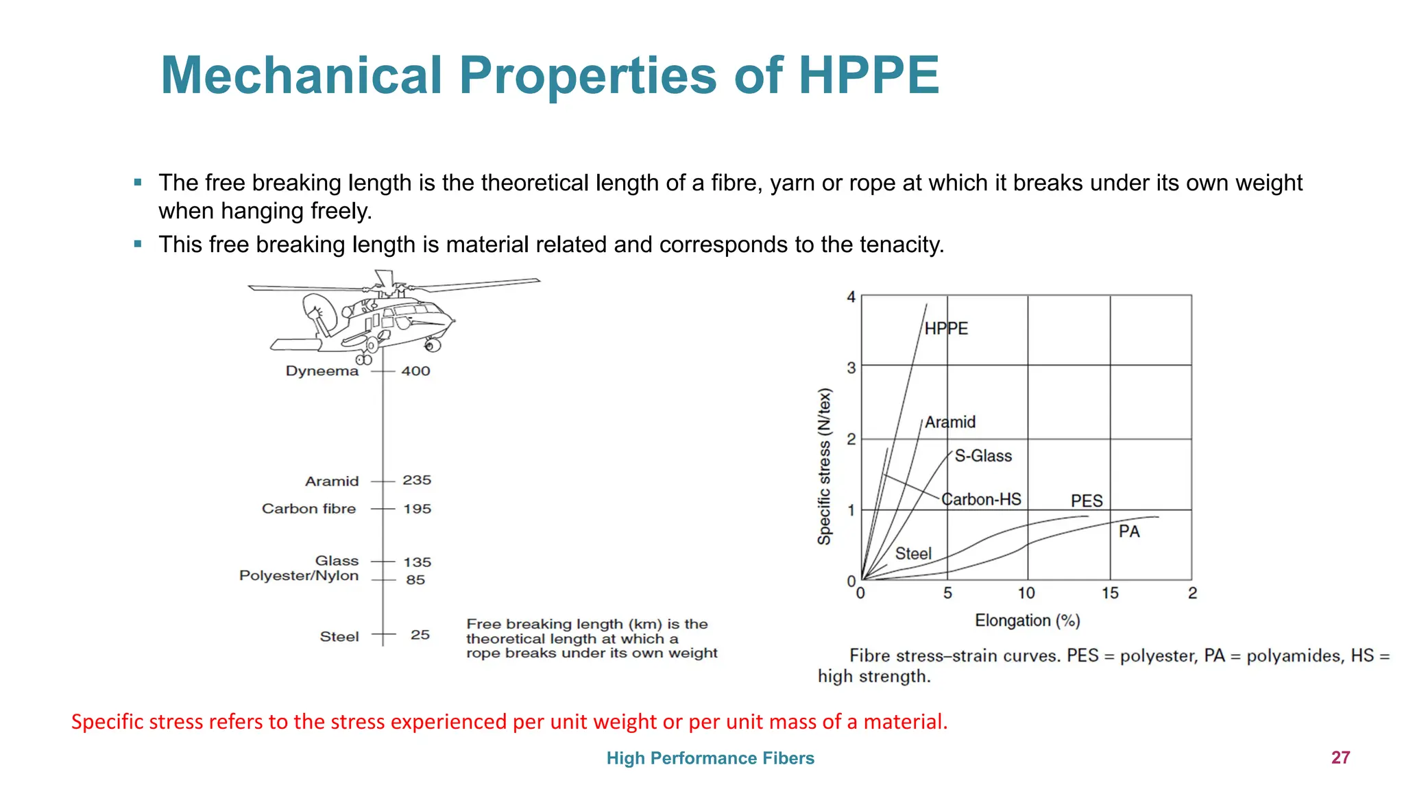 High performance polyethylene.pdfhbhhhhh | PDF