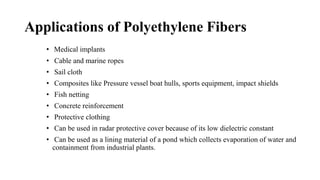 High Performance Polyethylene Fibers.pptx