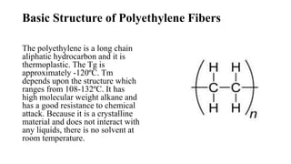 High Performance Polyethylene Fibers.pptx