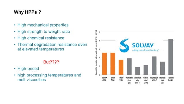 High performance polymers | PPTX | Chemistry | Science