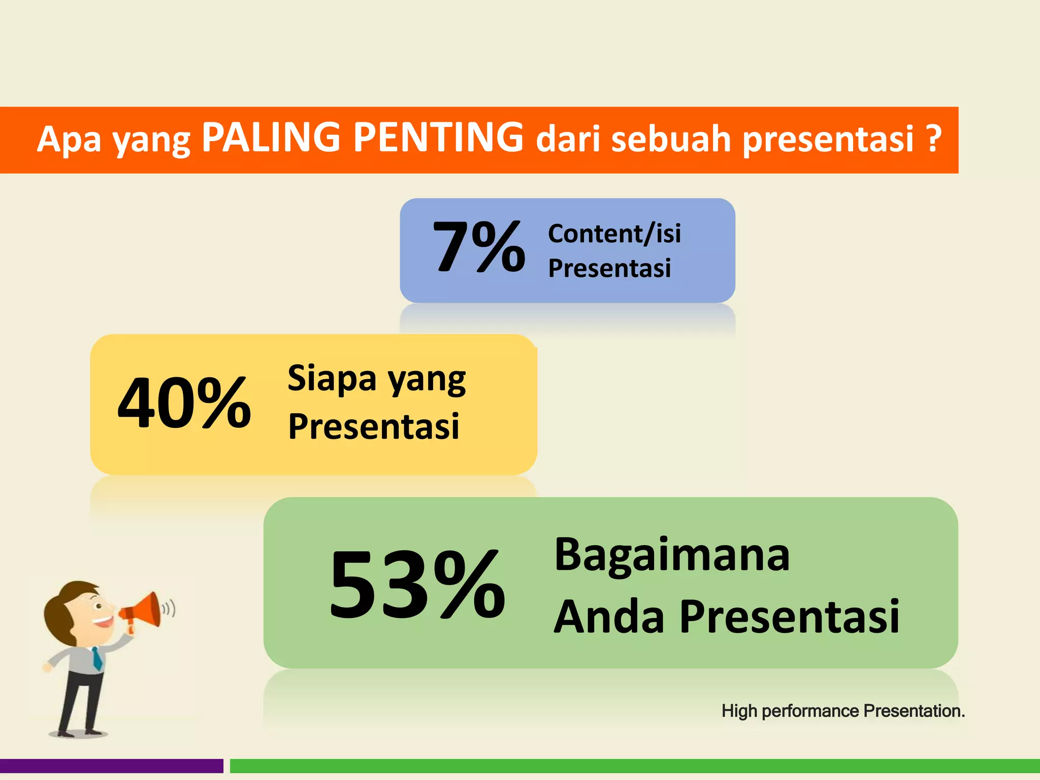 High performance presentation skill by: Yuda Mahendra Asmara | PPTX