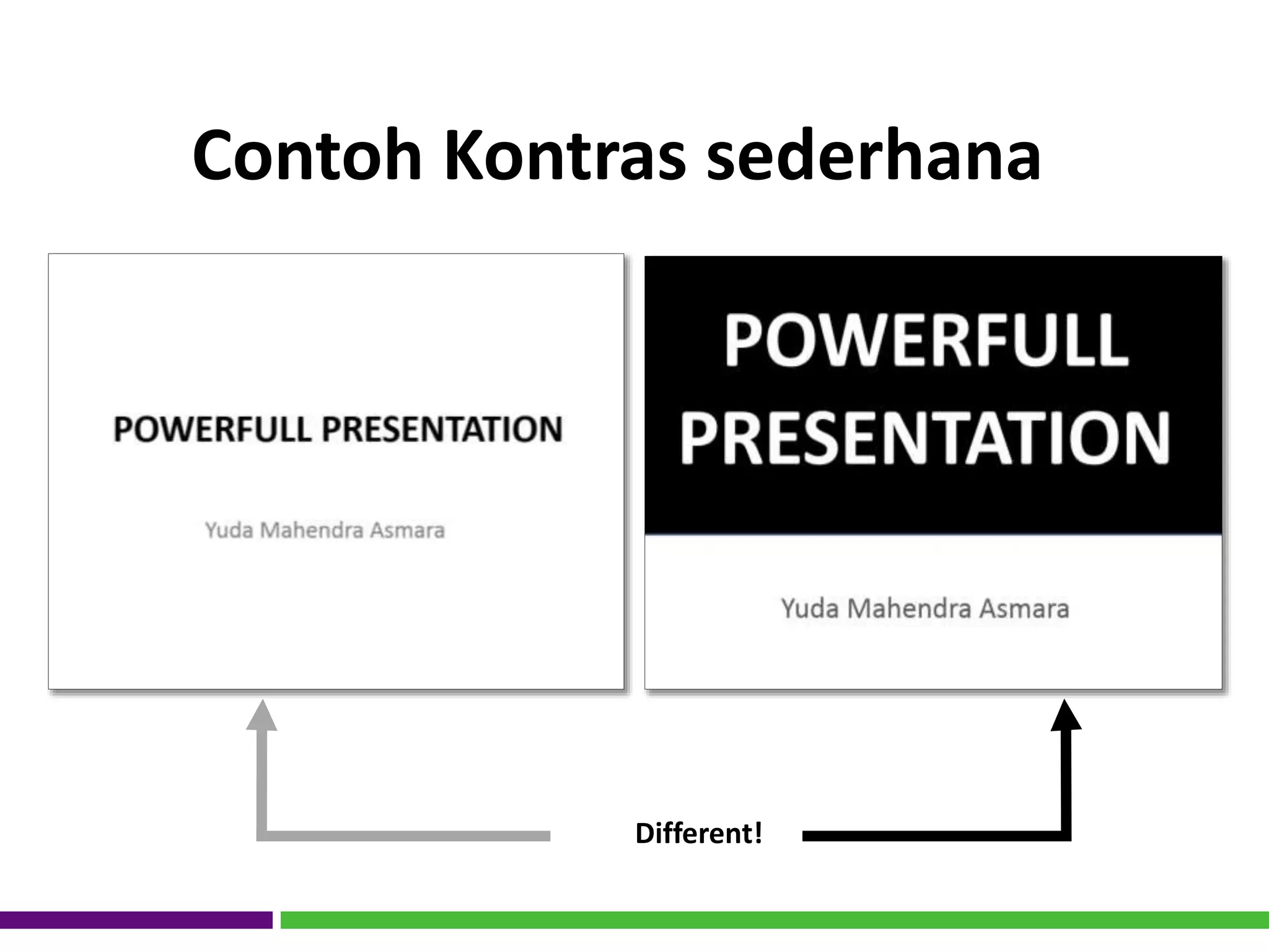 High performance presentation skill by: Yuda Mahendra Asmara | PPTX