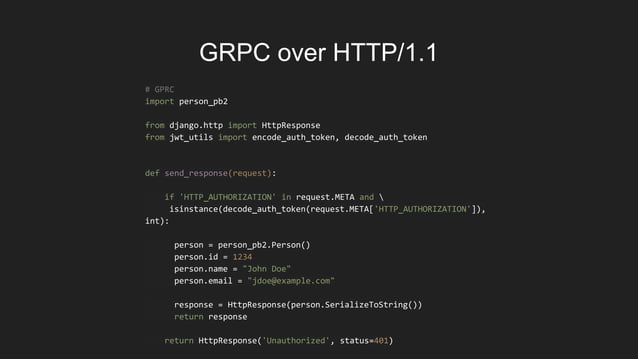 High Performance Python Microservice Communication Ppt