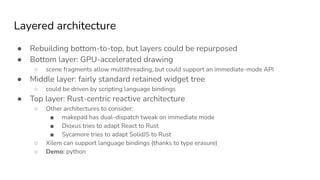 High Performance Rust UI.pdf