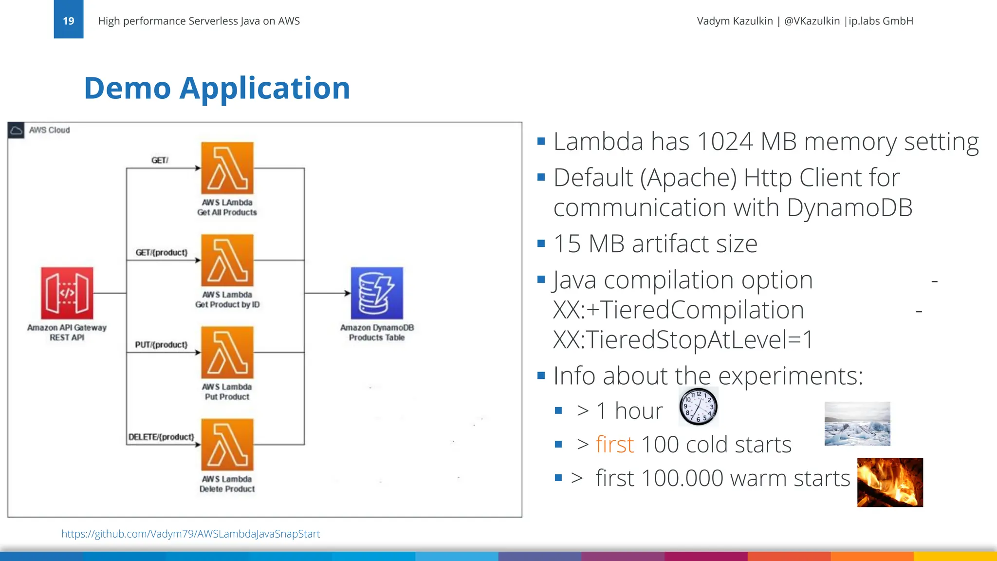 High performance Serverless Java on AWS at GeeCon 2024 Krakow | PPT