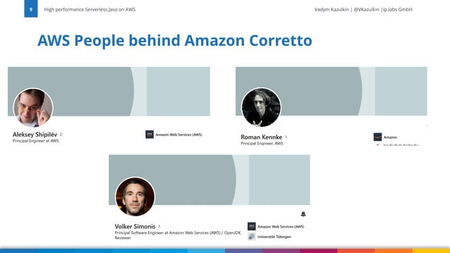 High performance Serverless Java on AWS- Serverless Architecture Conference Berlin 2024 | PPT