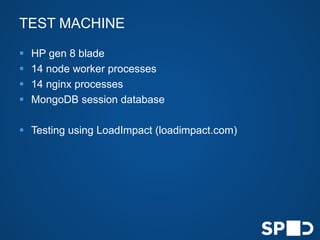 High Performance Session Checks | PPTX