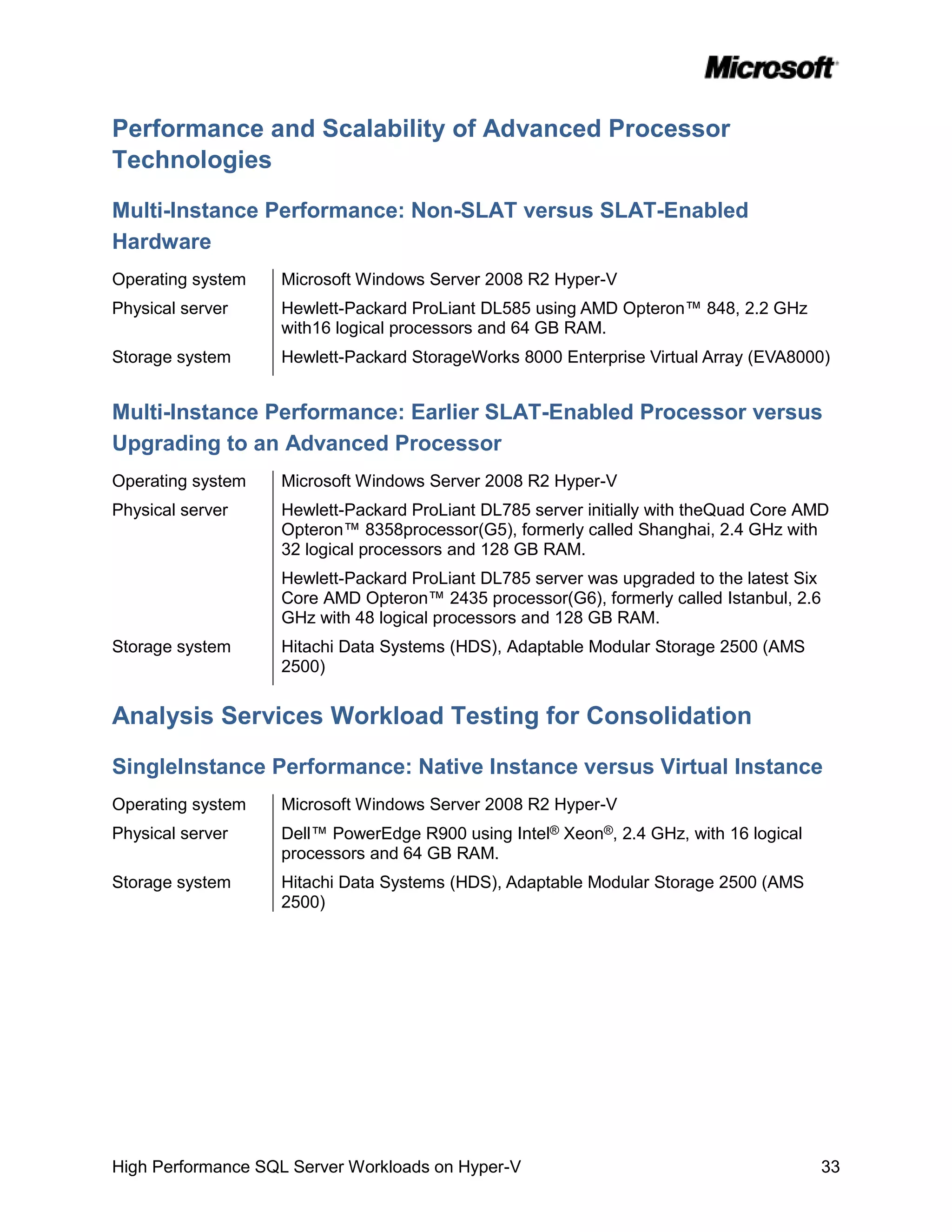 High performance sql server workloads on hyper v | DOCX