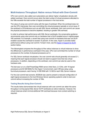 High performance sql server workloads on hyper v | DOCX