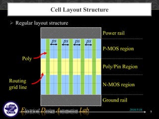 High performance standard cell layout synthesis for advanced nanometer | PDF | Computer Software ...