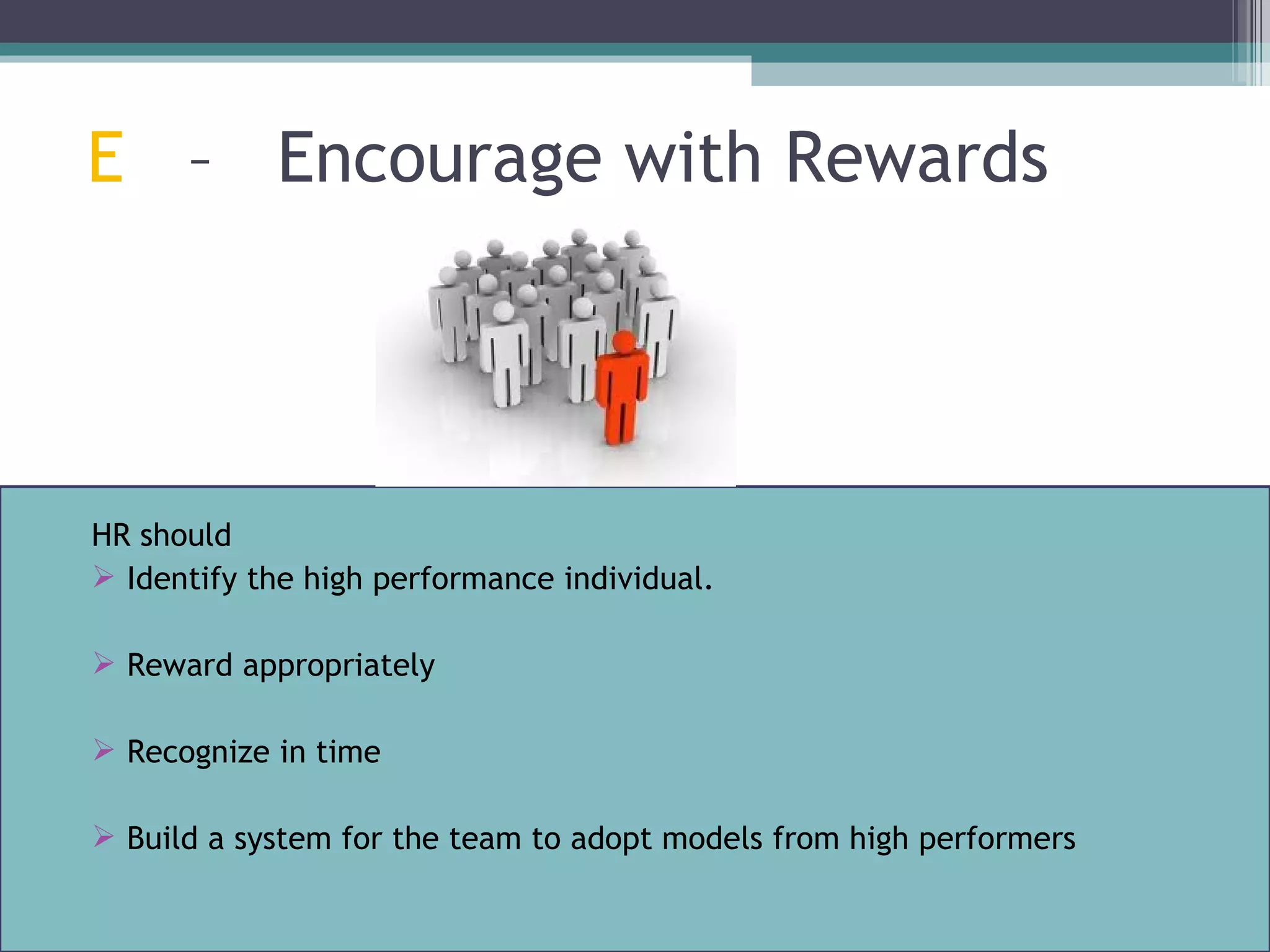 Creating High Performance Teams - HR Role | PPT