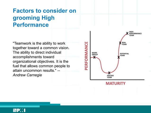 Enabling High performance teams through Agile and Lean | PPTX