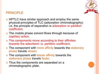 High performance thin layer chromatography (hptlc) | PPTX