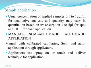 High performance thin layer chromatography | PPTX | Skin Care | Beauty
