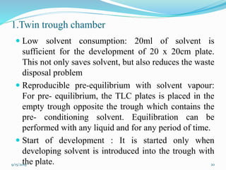 High performance thin layer chromatography | PPTX | Skin Care | Beauty