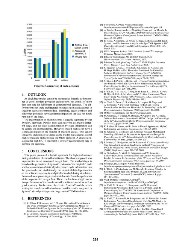 High-Performance Timing Simulation of Embedded Software | PDF