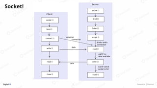 High performance web server | PDF | Computing | Technology & Computing
