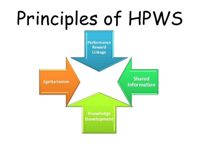 High performance work system (hpws)