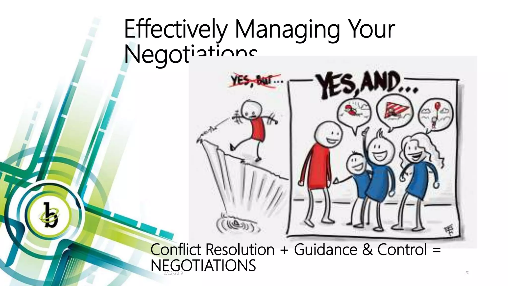 High-Performance Collaboration: Leadership, Teamwork, and Negotiation ...