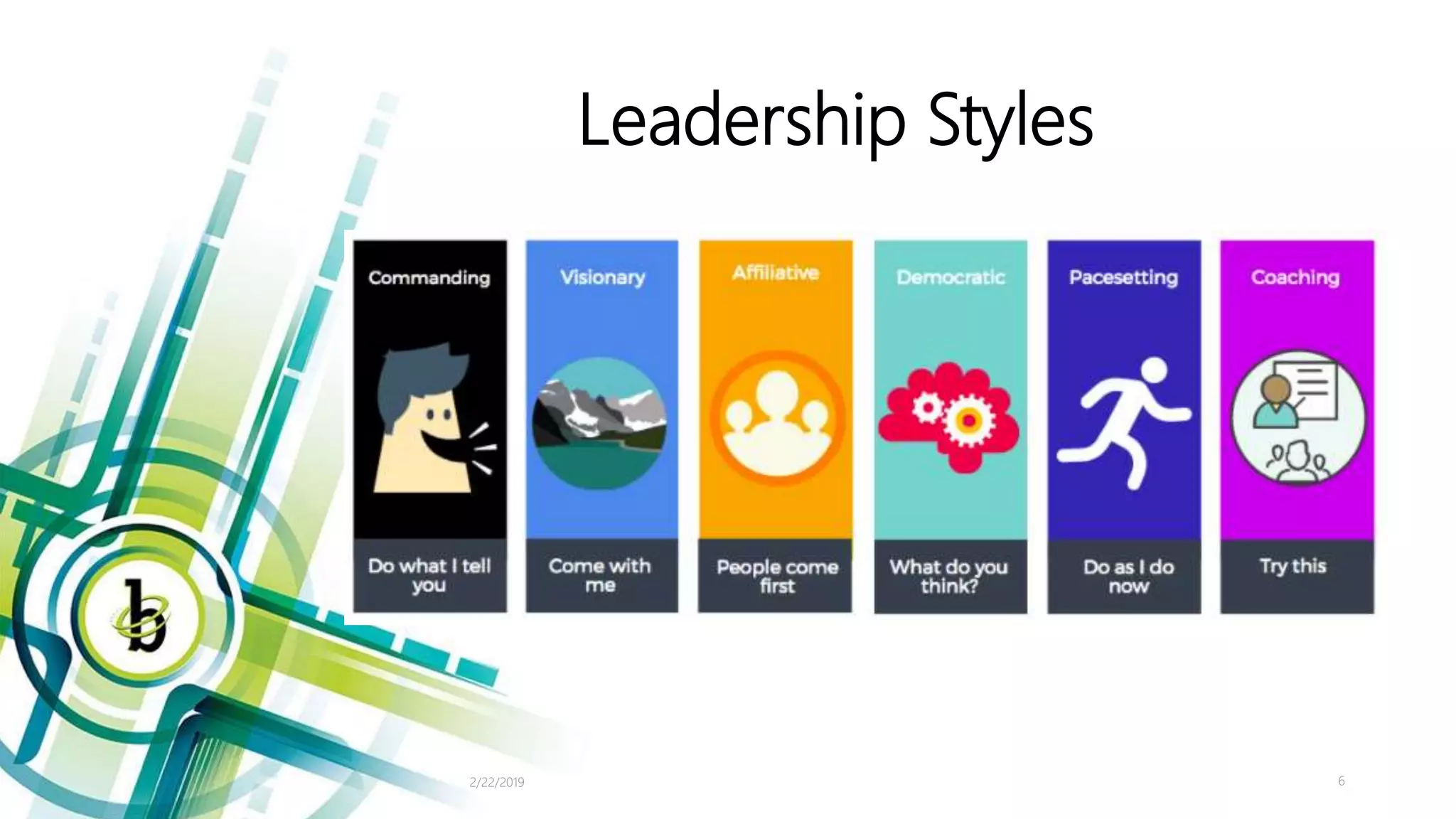 High-Performance Collaboration: Leadership, Teamwork, and Negotiation ...